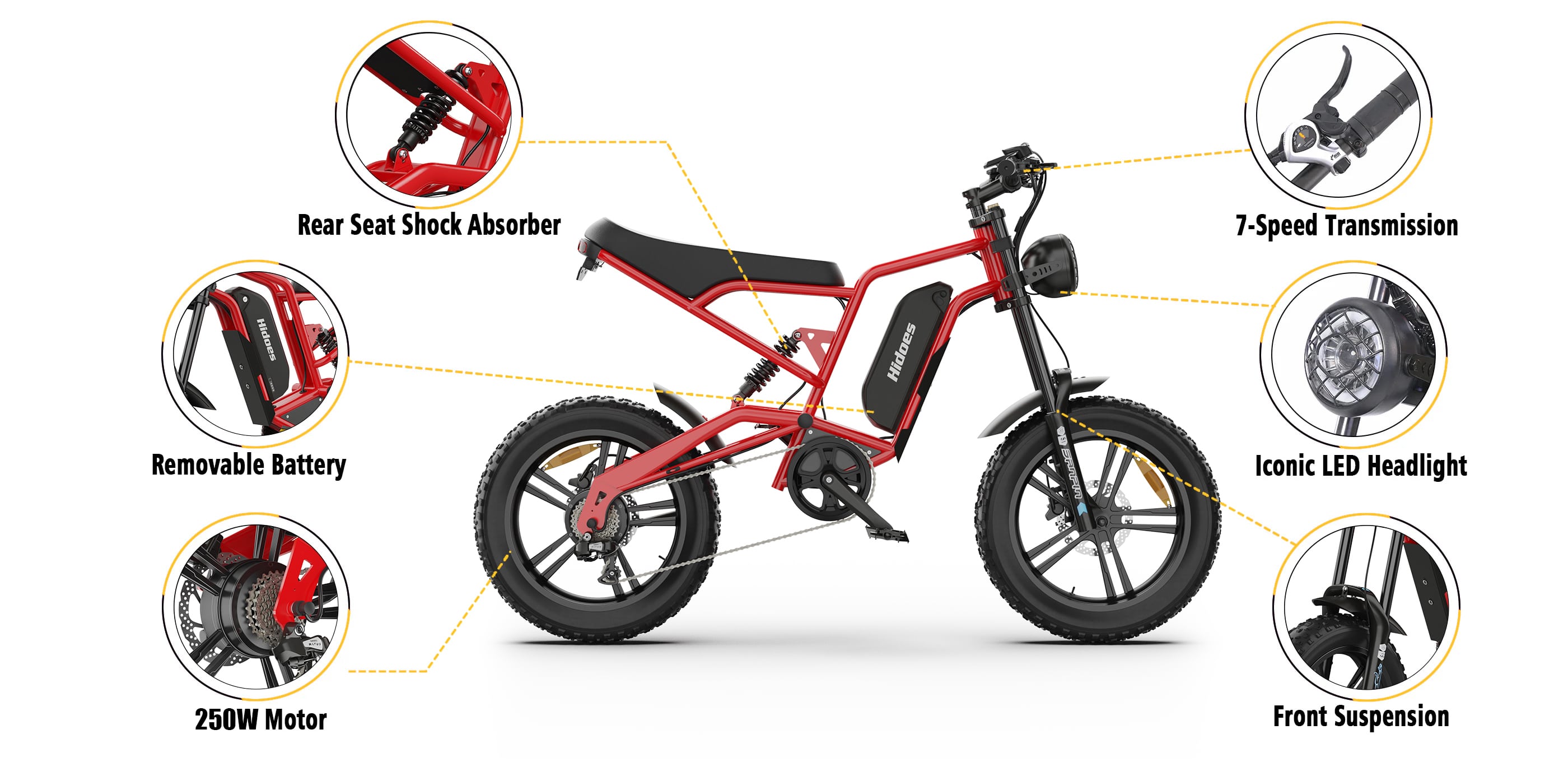 Hidoes B6 Fat Tyre Cruiser Electric Bike | 1200W, 48V 15.6Ah, 50-Mile ...